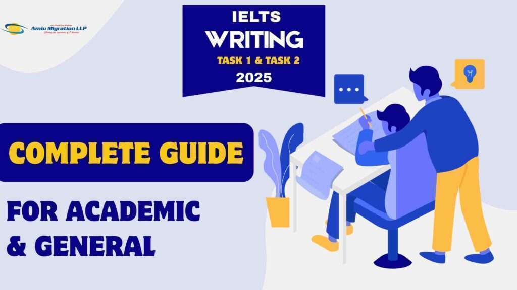 IELTS Writing 2025: Complete Guide for Academic & General